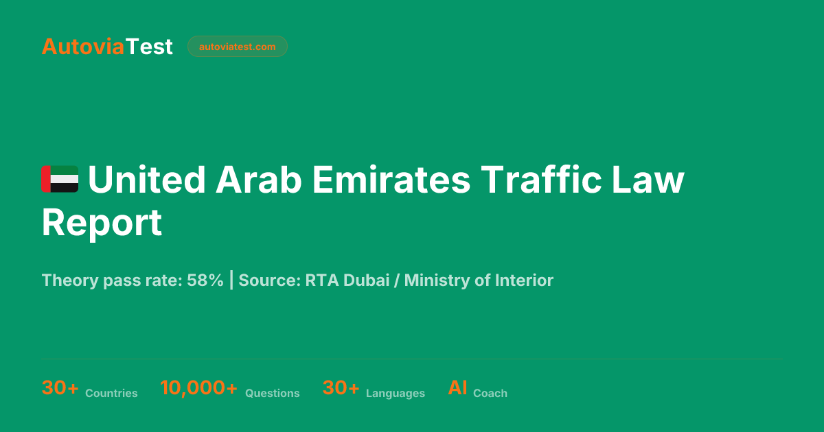 United Arab Emirates Traffic Law Report | Driving Test Statistics 2023 ...