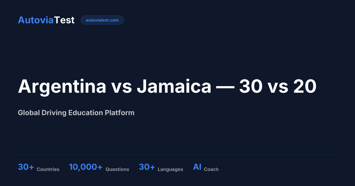 Argentina vs Jamaica — 30 vs 20 — AutoviaTest