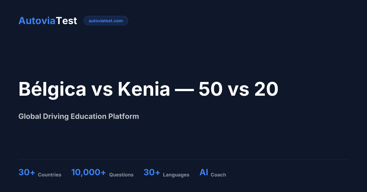 Bélgica vs Kenia — 50 vs 20 — AutoviaTest