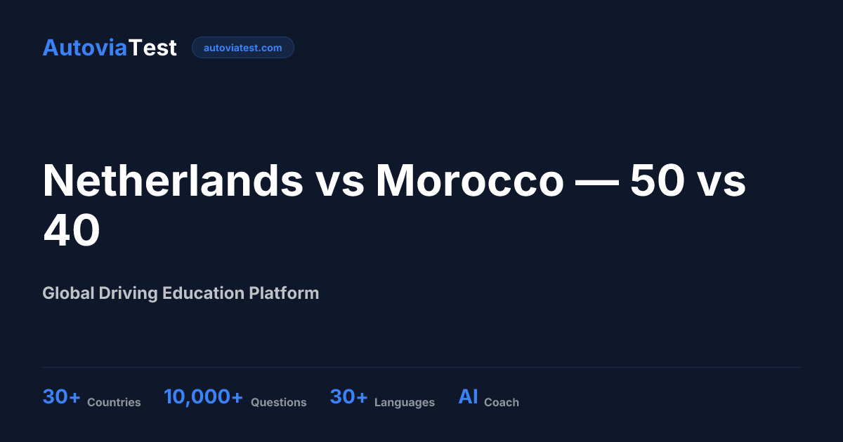 Netherlands vs Morocco — 50 vs 40 — AutoviaTest
