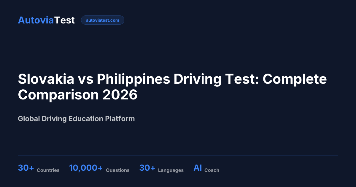 Slovakia vs Philippines Driving Test: Complete Comparison 2026 ...